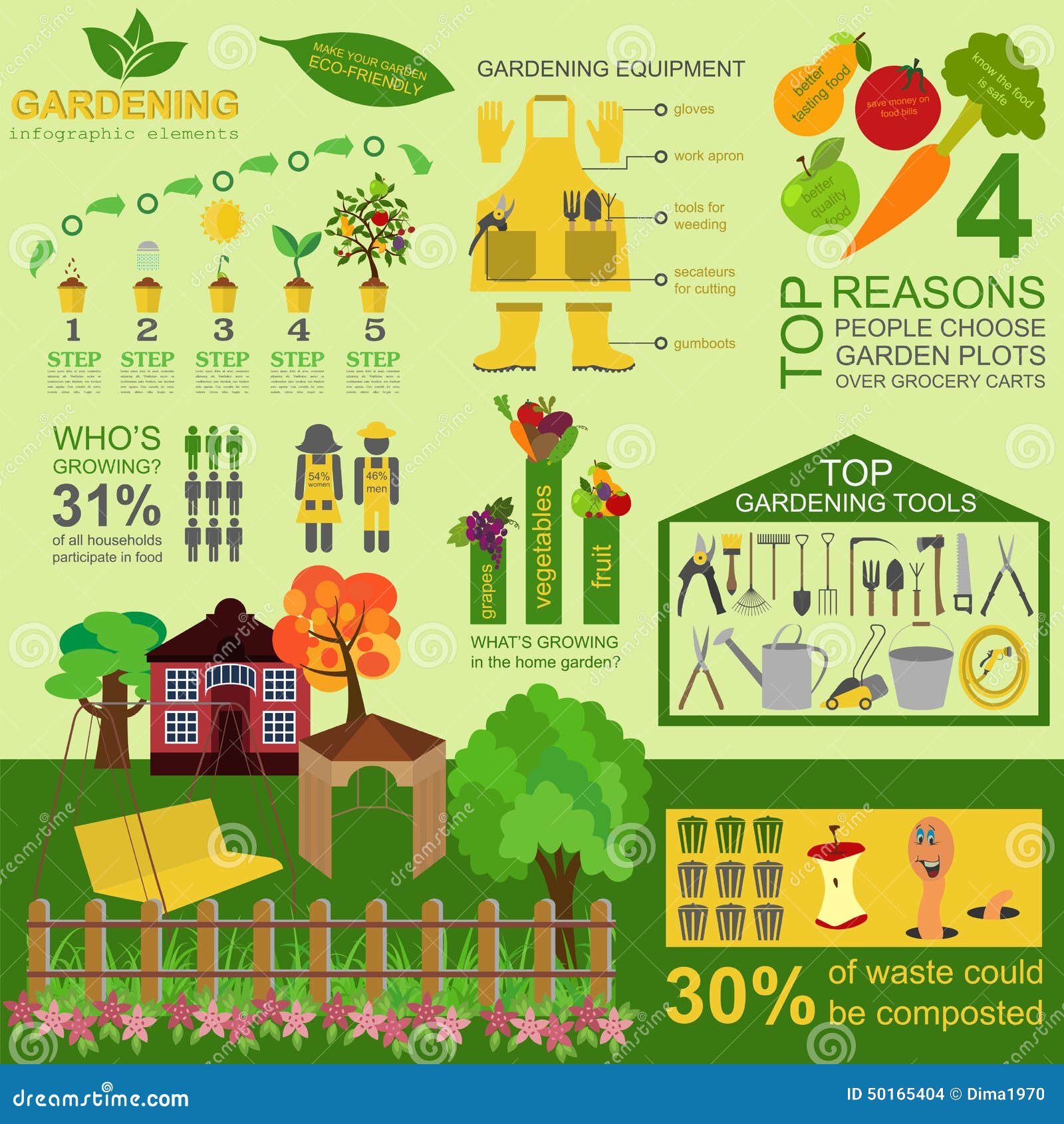 Garden Work Infographic Elements. Working Tools Set Stock Vector ...