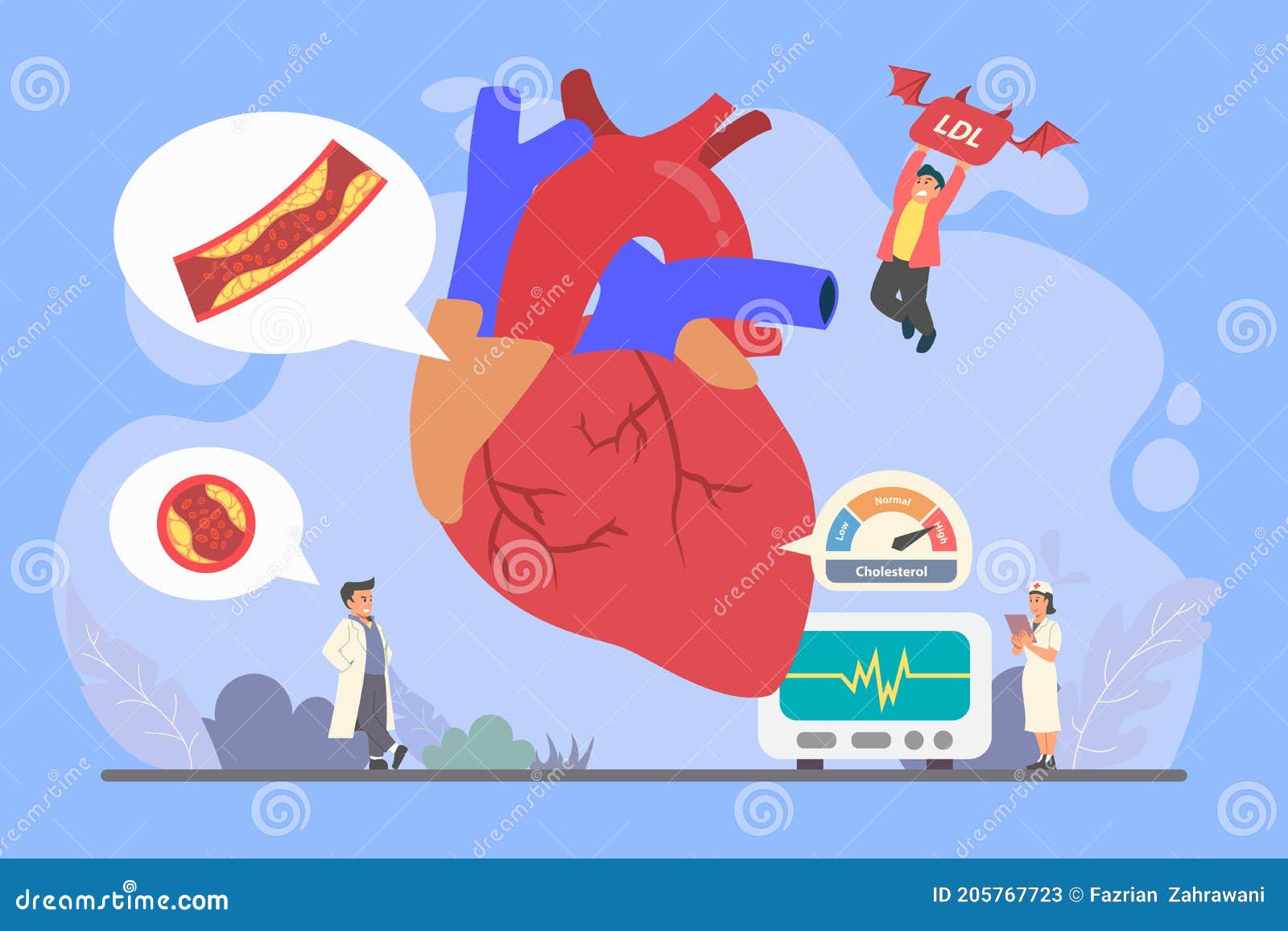 High Cholesterol Blood Pressure and Low Density Lipoprotein Stock ...