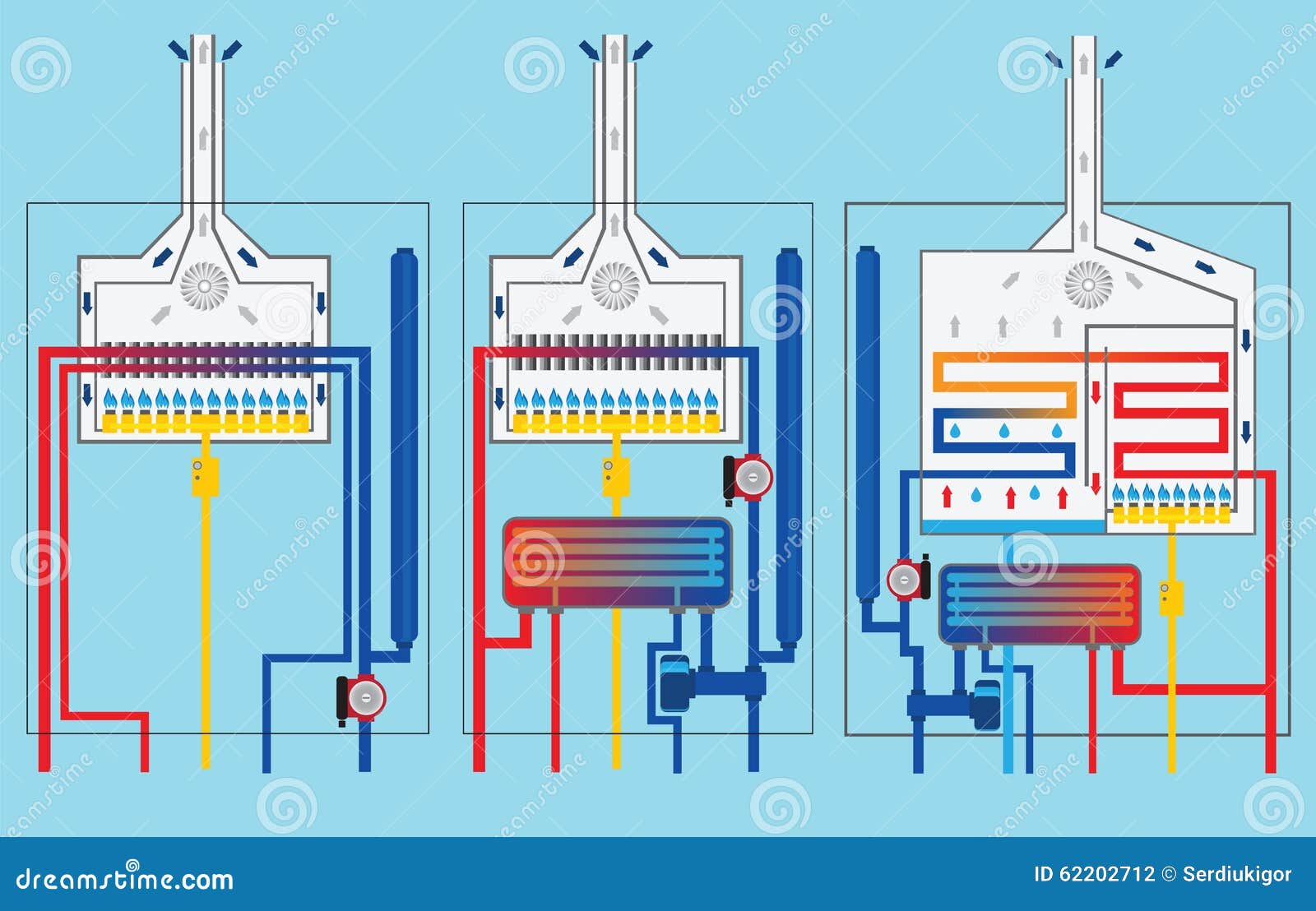 Gas Condensing Boiler On The Blueprint. Heating System Vector ...