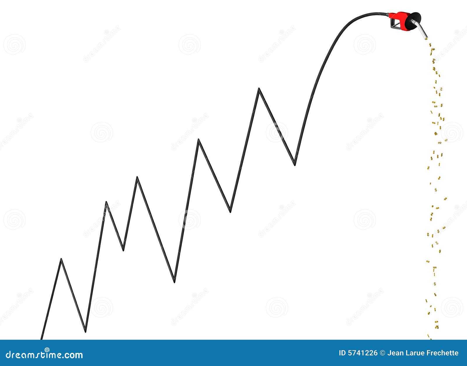 Gas Pump Chart 1 Picture. Image: 5741226