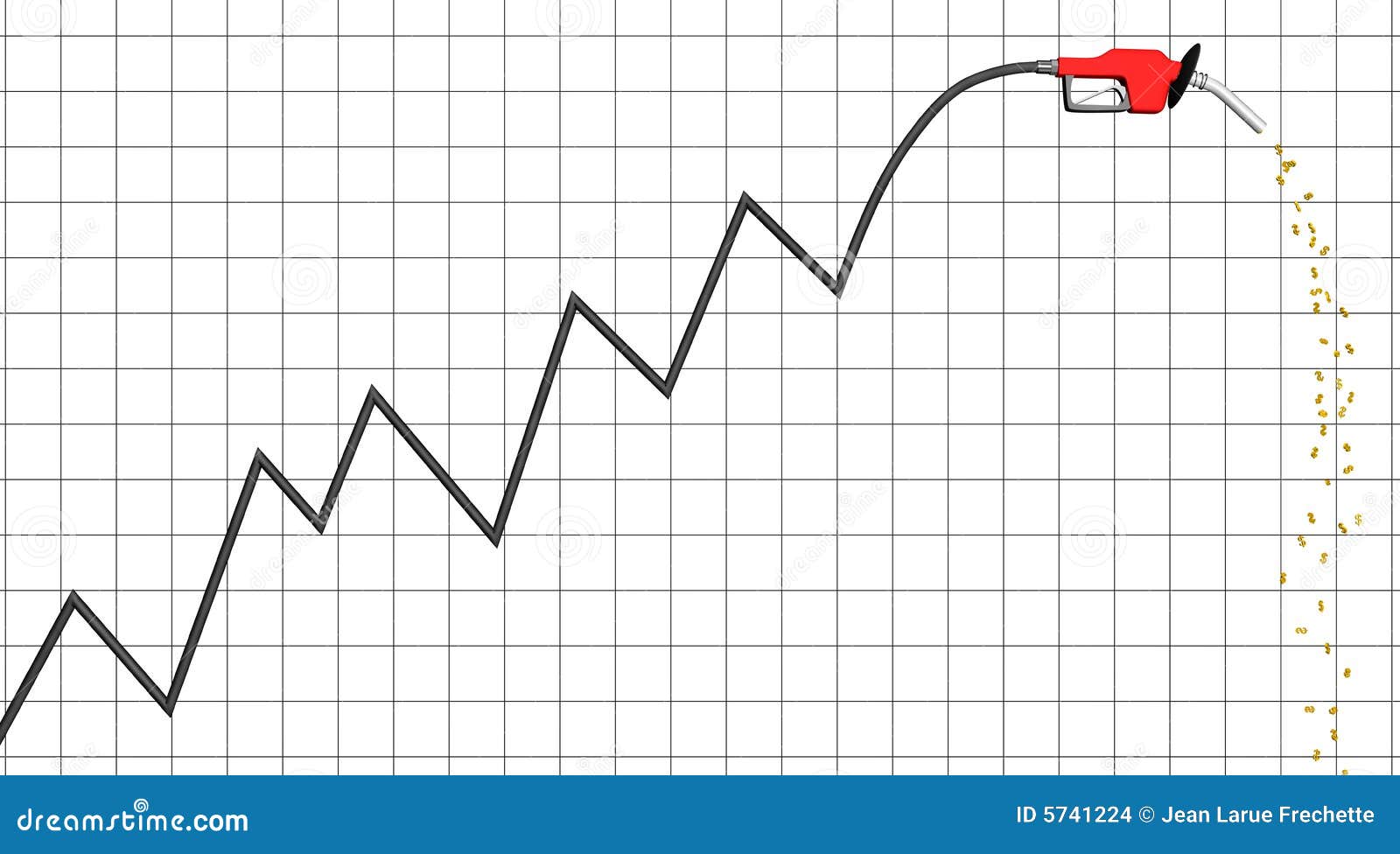 Gas Pump Chart 2 Picture. Image: 5741224