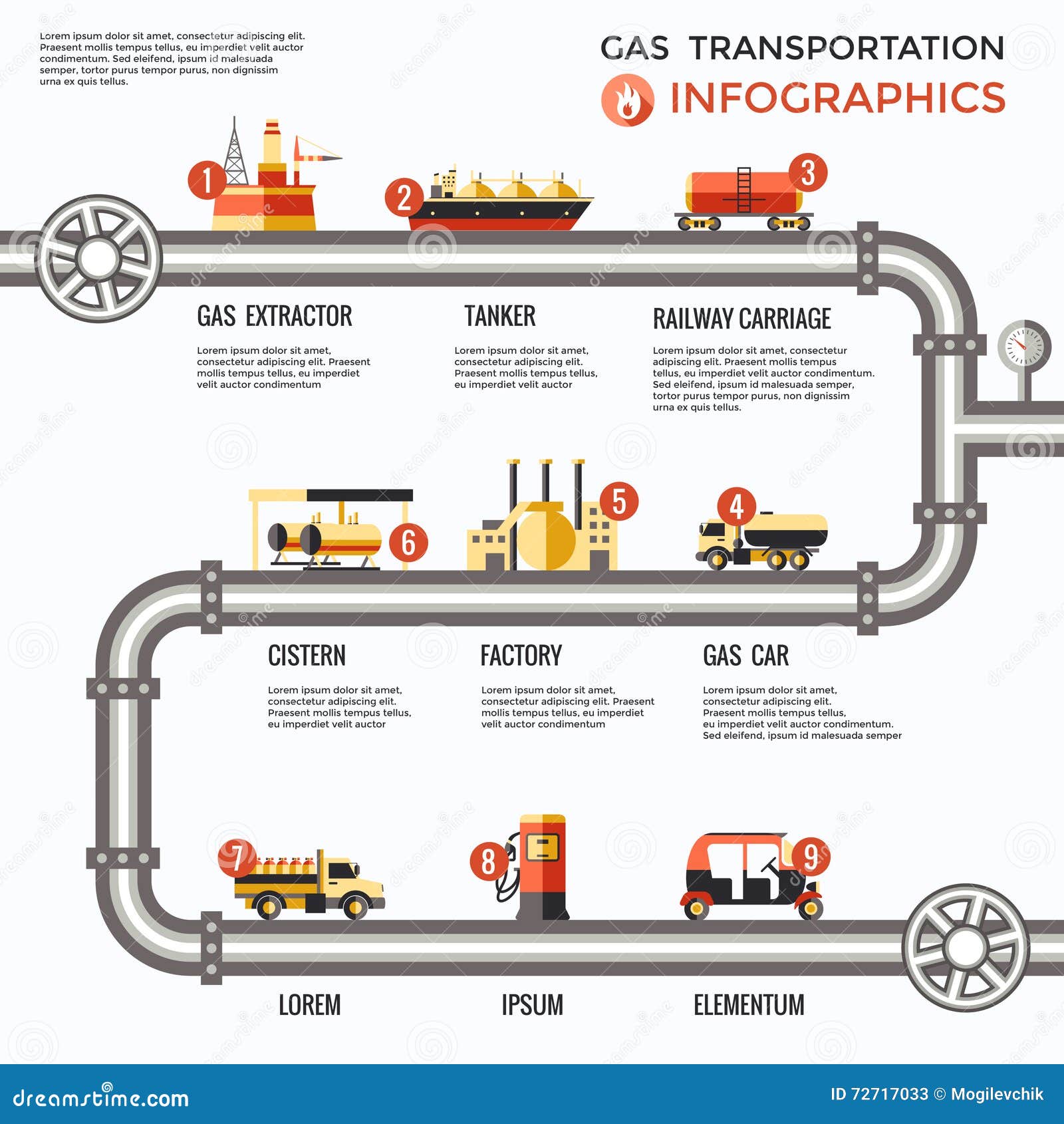Transportation Infographics Set. Individual And Public Transport With ...