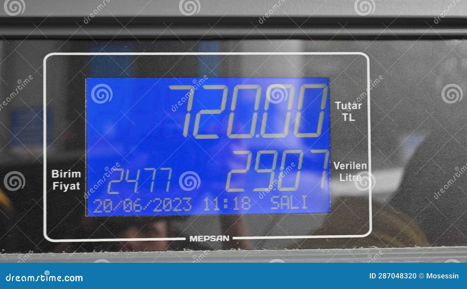 Gasoline Fill Up Meter Counter Panel Editorial Image - Image of petrol ...