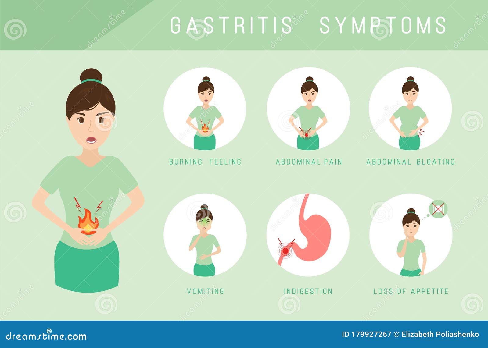 Gastritis Symptoms Infographic. Stock Vector - Illustration of ... Gastritis Symptoms Infographic. Stock Vector - Illustration of ...