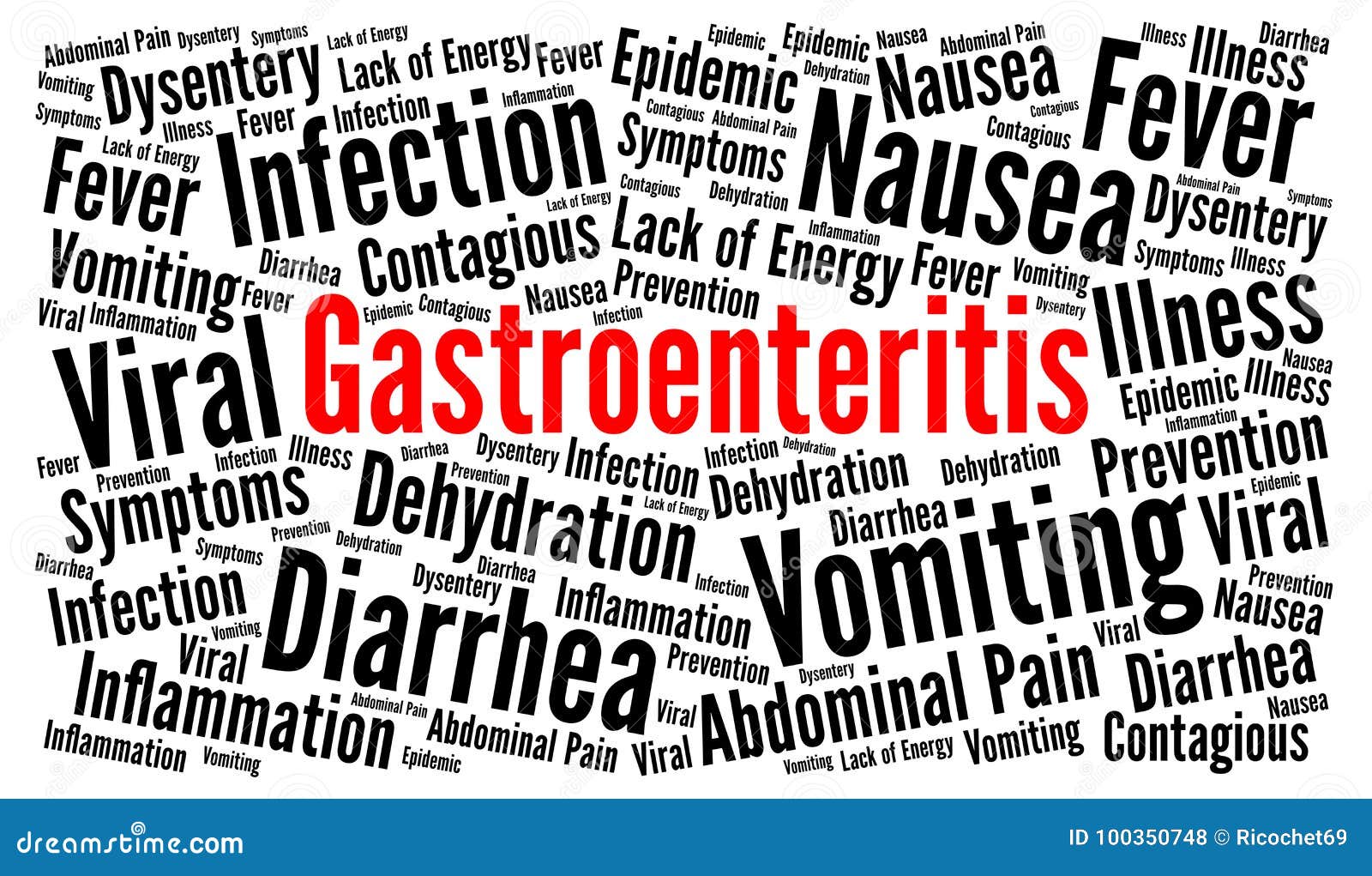 Gastroenteritis Word Cloud Concept Stock Illustration - Illustration of ...