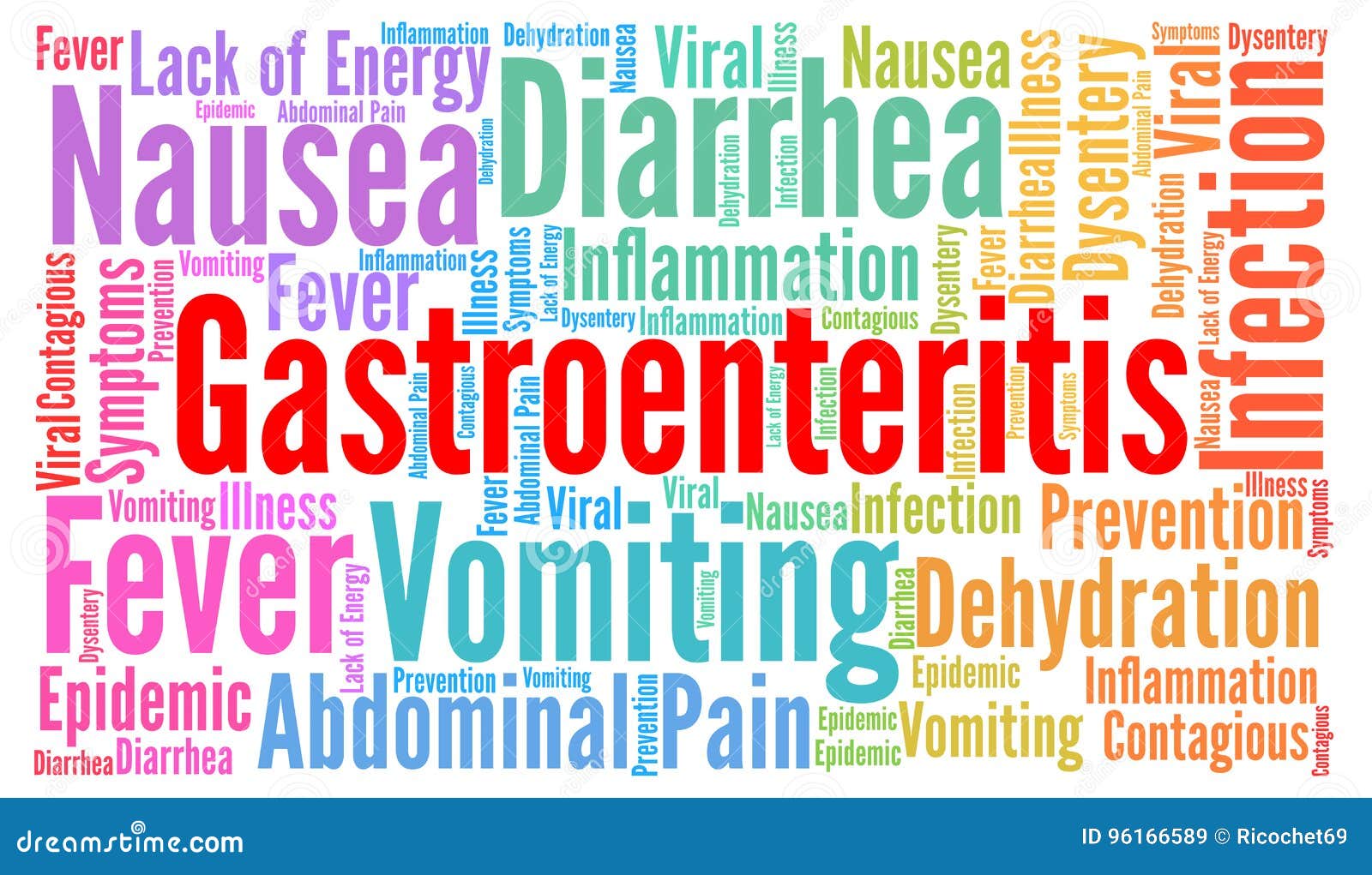 Gastroenteritis Or Infectious Diarrhea Cartoon Vector | CartoonDealer ...