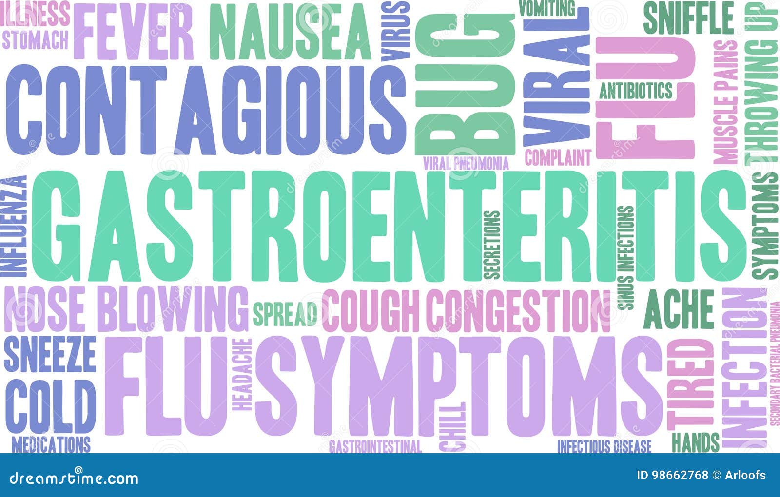 Gastroenteritis Word Cloud stock illustration. Illustration of ...