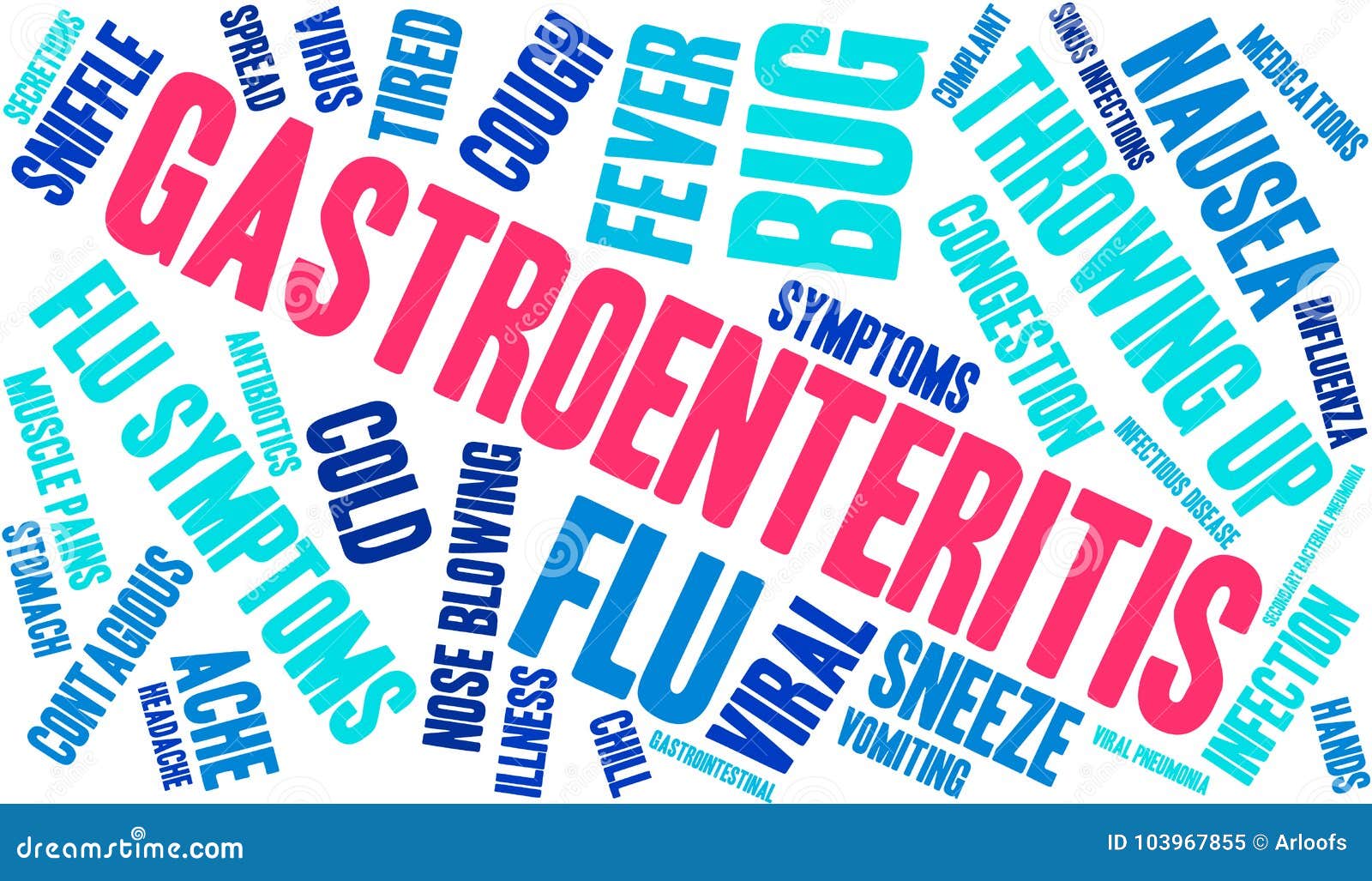 Gastroenteritis Word Cloud Cartoon Vector | CartoonDealer.com #103967855