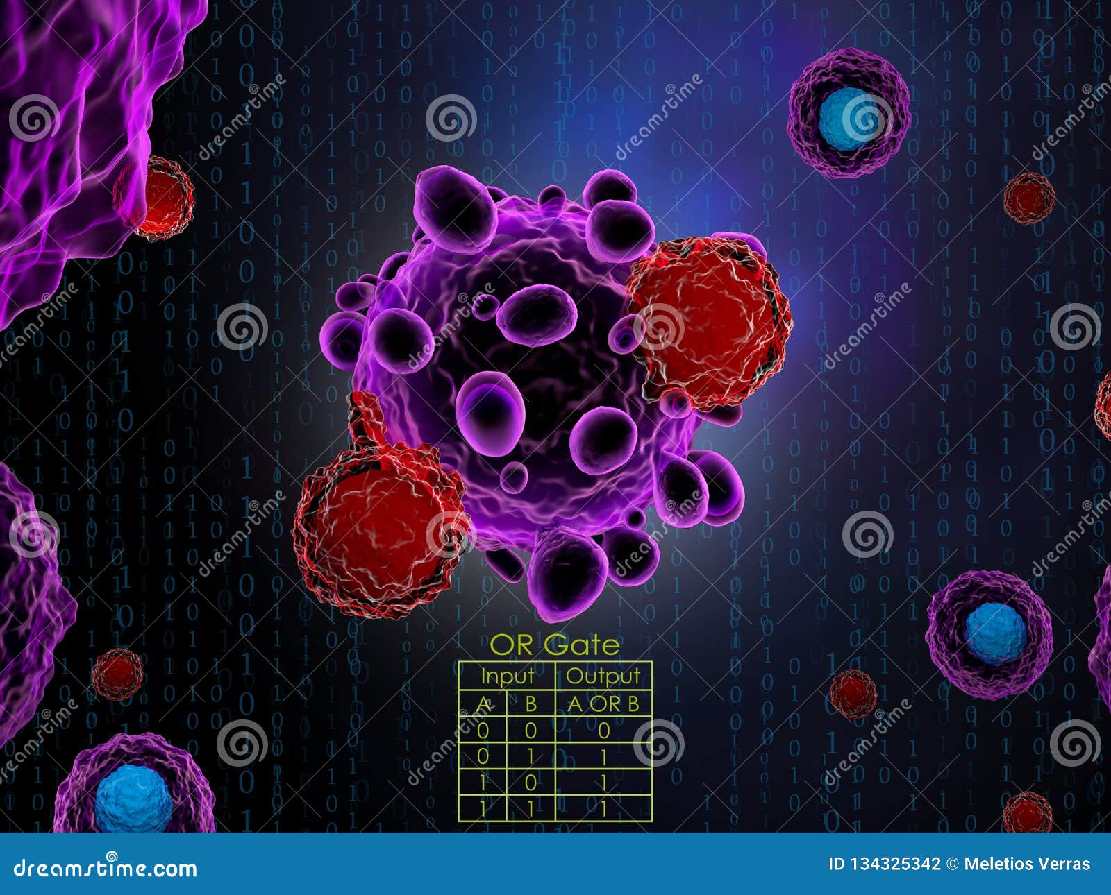 Or-gate CAR T cells stock illustration. Illustration of medicine ...