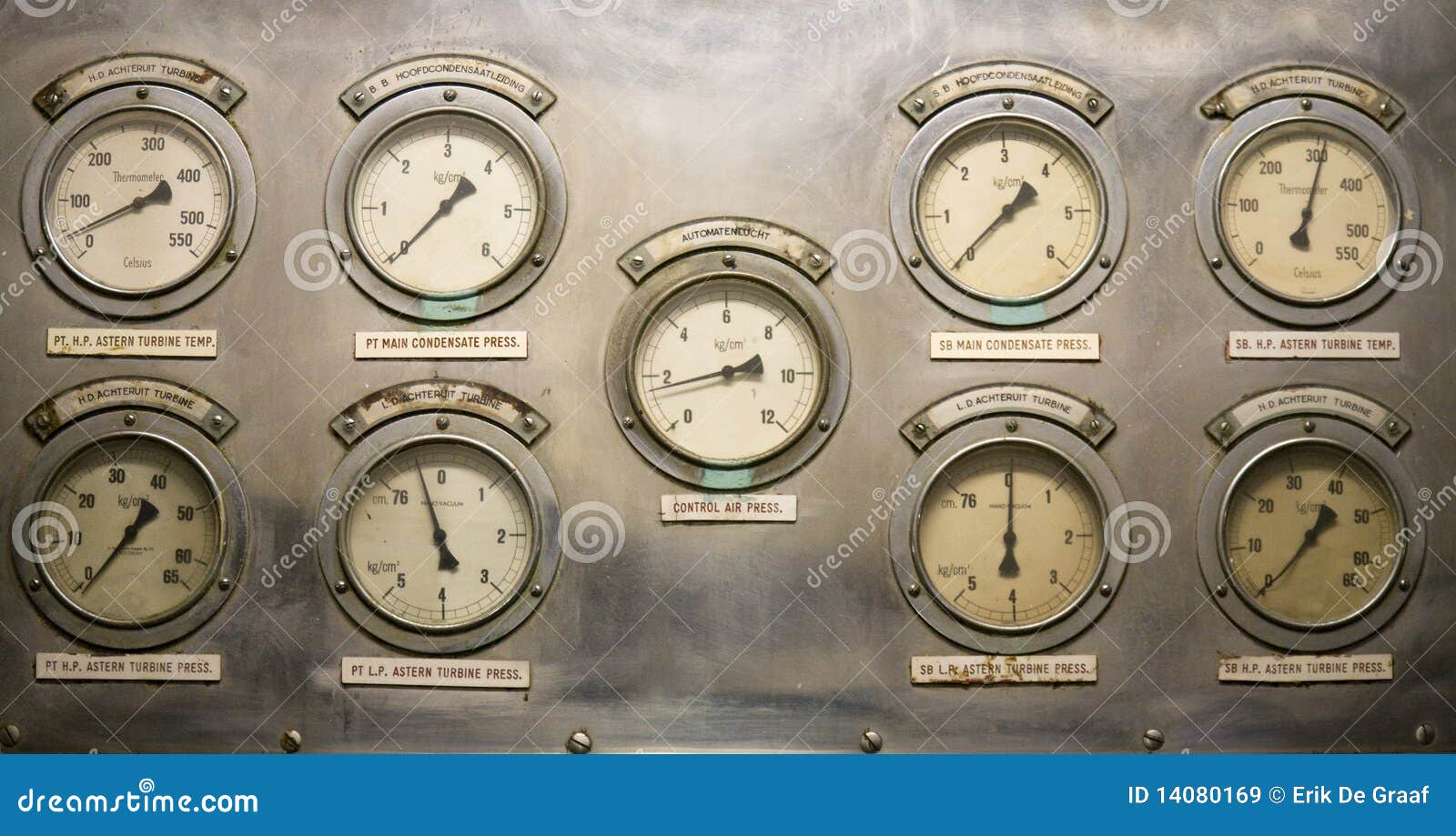 Gauges stock image. Image of industrial, clock, circle - 14080169