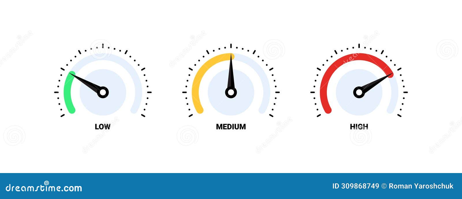 Gauges Indicating Low, Medium, and High Levels. Vector Illustration ...