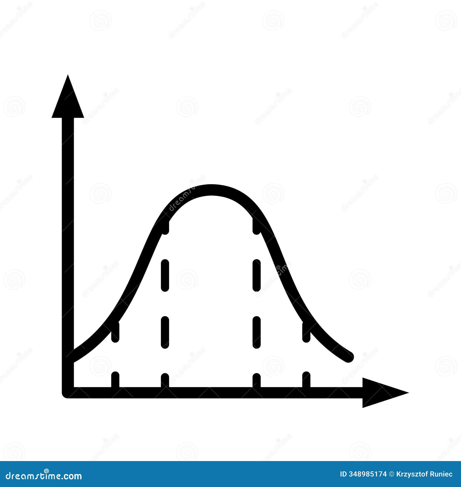 Gauss Curve, Normal Probability Distribution Stock Illustration ... Gauss Curve, Normal Probability Distribution Stock Illustration ...