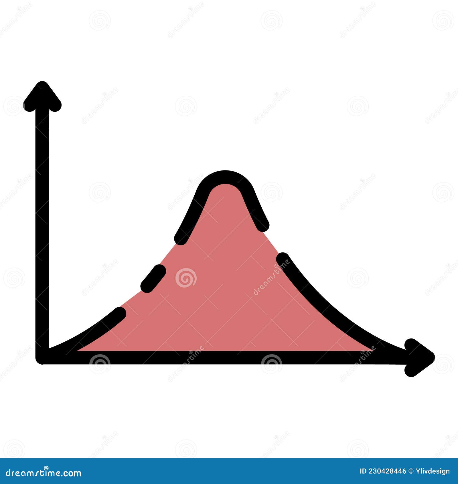 Gauss Cartoon Vector | CartoonDealer.com #68210473