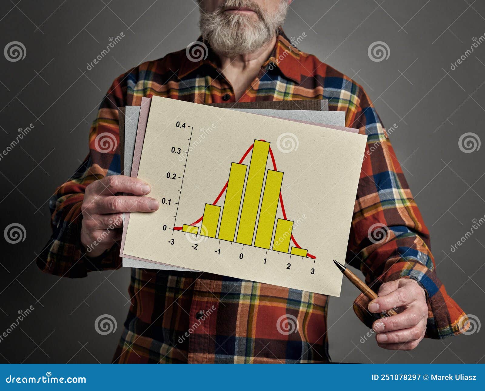 Gaussian, Bell or Normal Distribution Curve and Histogram Graph Stock ...