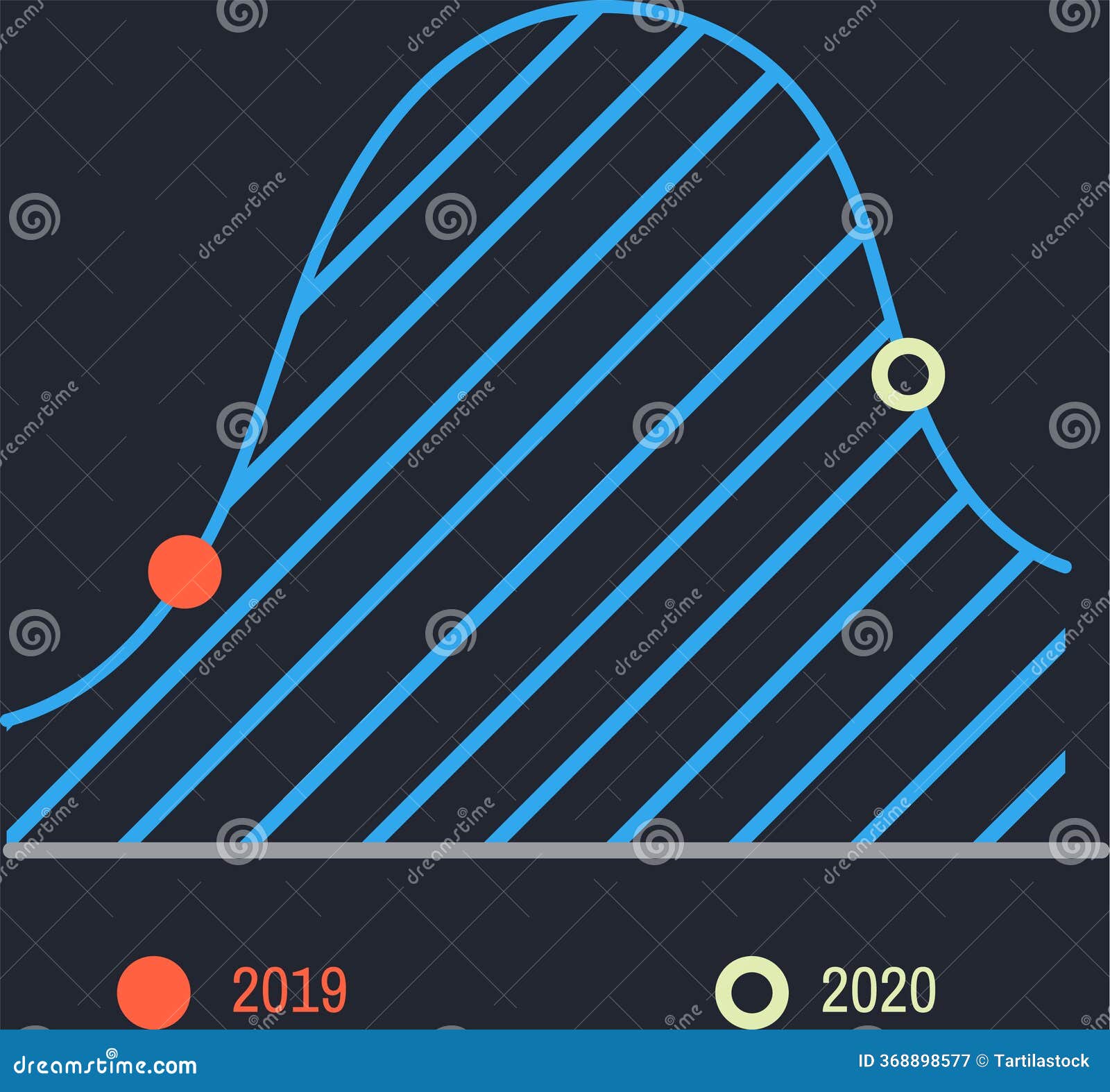 Gaussian Distribution On A Bell Curve Royalty-Free Stock Photography ...