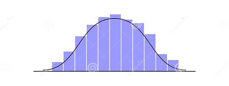 Gaussian or Normal Distribution Graph with Different Height Columns ...