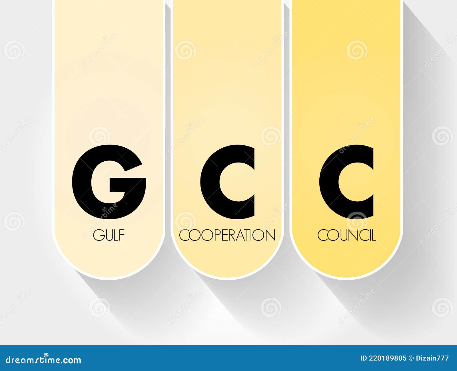 Gulf Cooperation Council Flags Royalty-Free Stock Photography ...