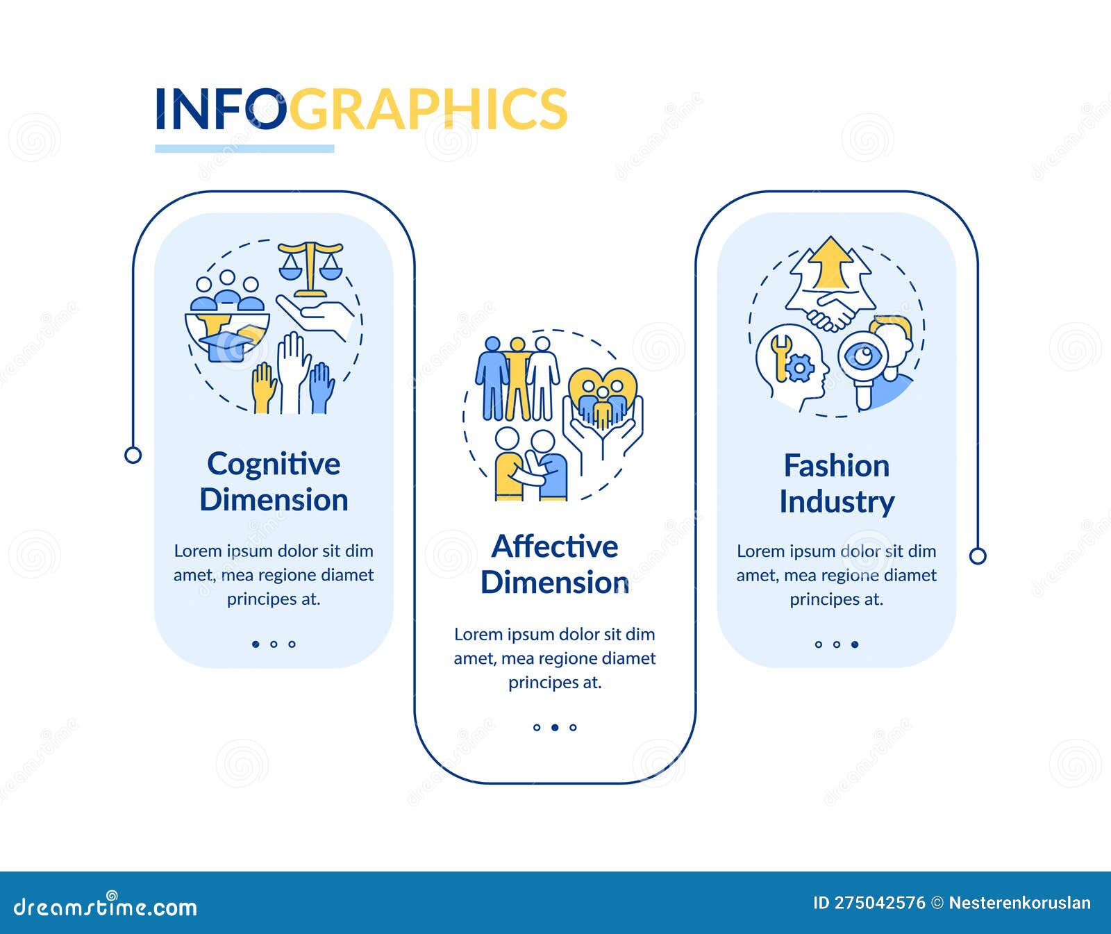GCED Conceptual Dimensions Rectangle Infographic Template Stock ...