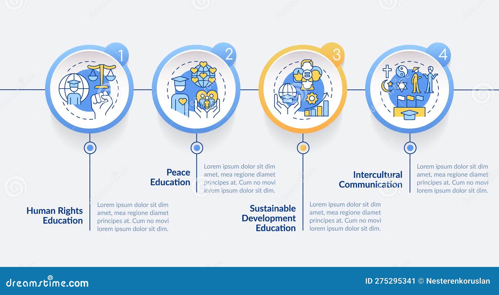GCED Experiences from Circle Infographic Template Stock Illustration ...