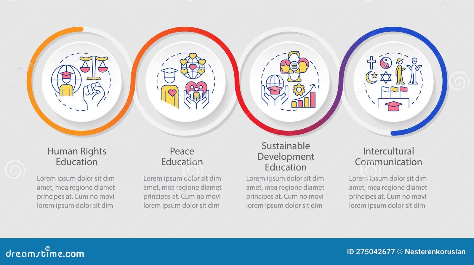GCED Experiences from Loop Infographic Template Stock Illustration ...