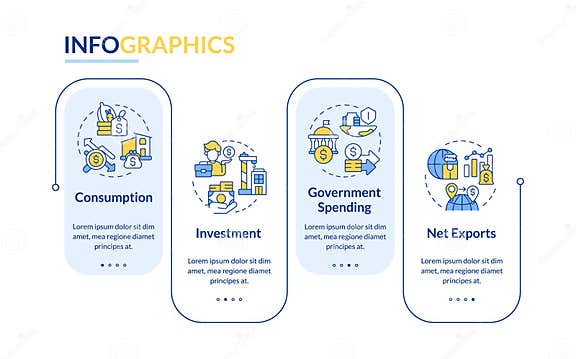 GDP Calculating Rectangle Infographic Template Stock Vector ... GDP Calculating Rectangle Infographic Template Stock Vector ...