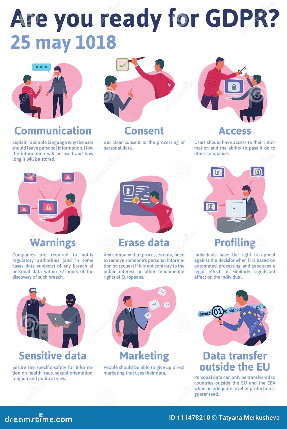 GDPR Concept Illustration. General Data Protection Regulation. the ...