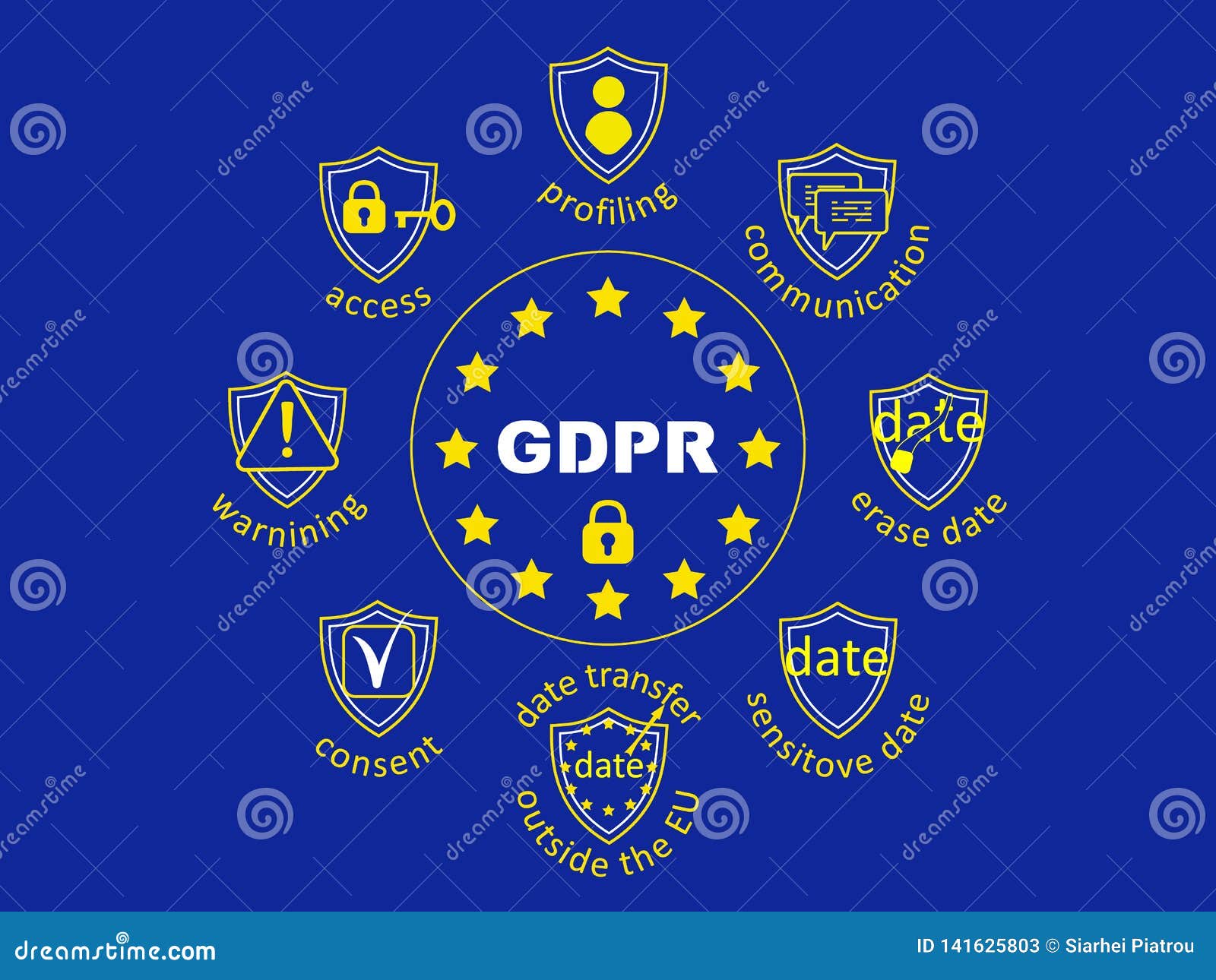 GDPR Concept Illustration. General Data Protection Regulation Stock ...