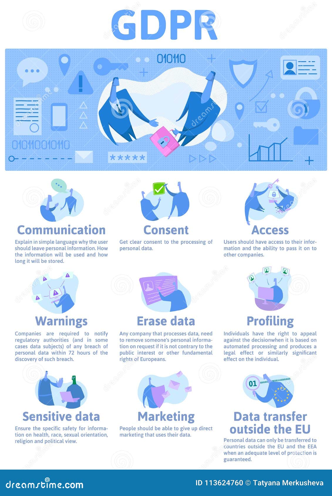 GDPR Concept Illustration. General Data Protection Regulation ...