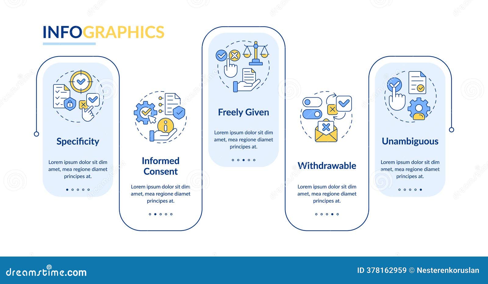 Infographic For 4 Principles Of Human Centered Design Model Template ...