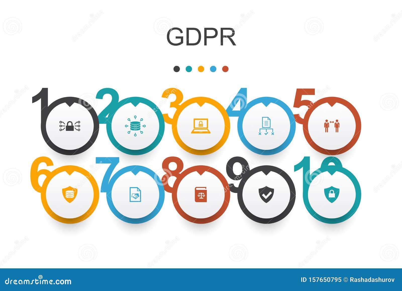GDPR Infographic Design Template.data, E Stock Vector - Illustration of ...