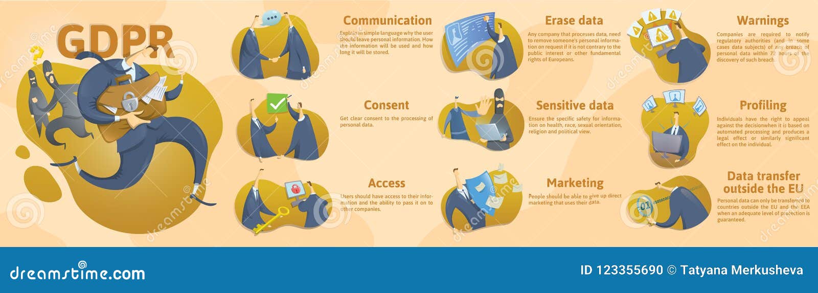 GDPR Summary, Vector Illustration. General Data Protection Regulation ...