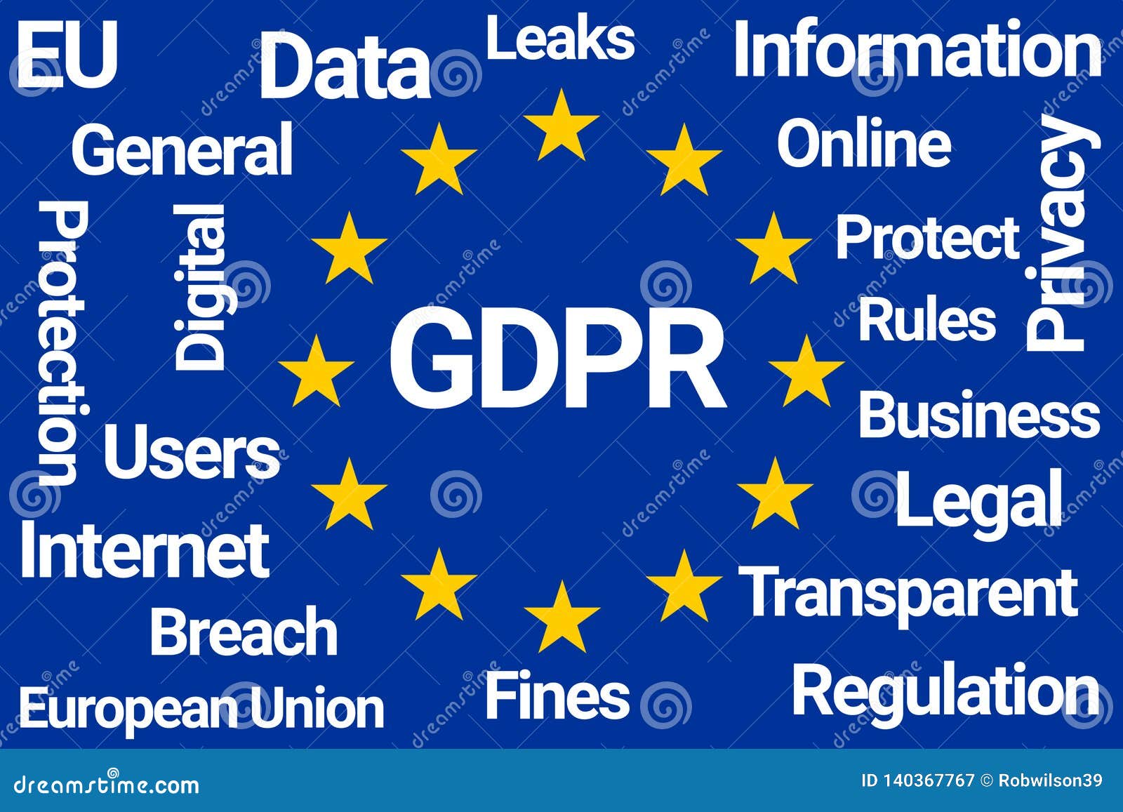GDPR Word Cloud stock illustration. Illustration of online - 140367767