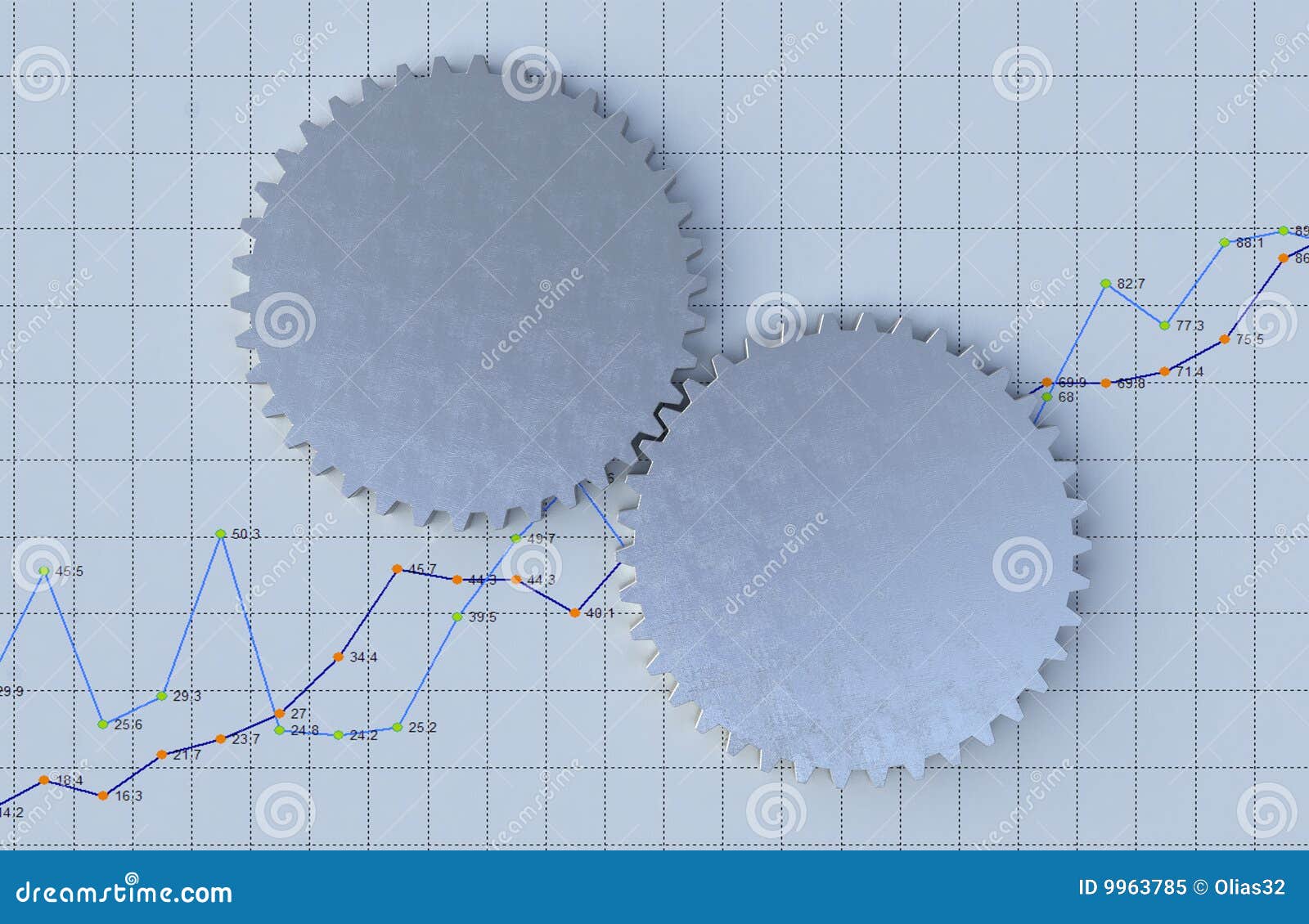 Gear Coins On Chart Picture. Image: 9963785