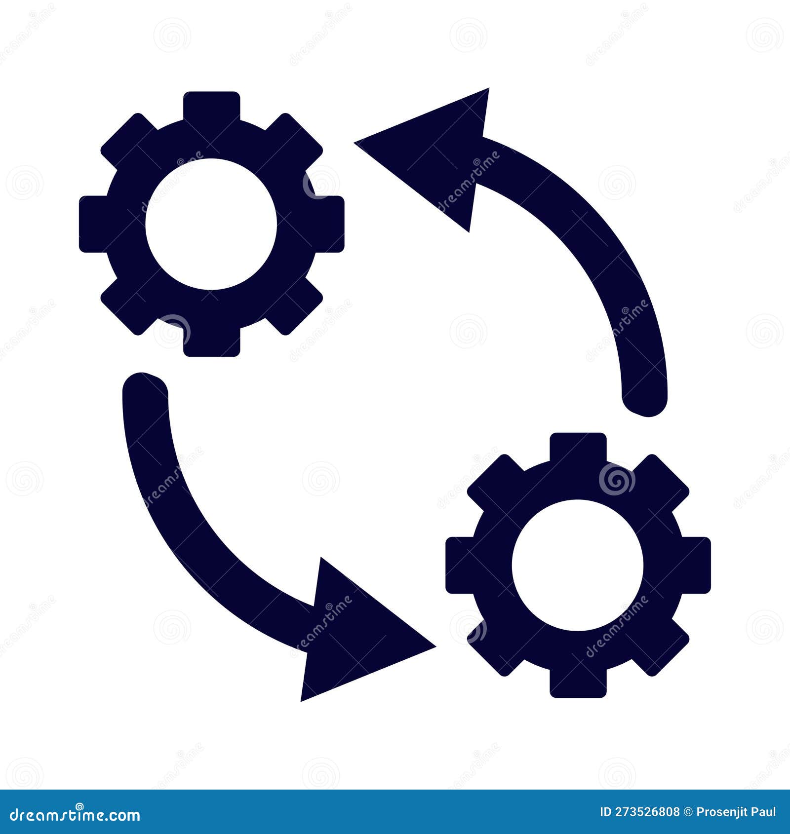 The Mechanism Of Converting Mechanical Energy Into Electrical Energy ...