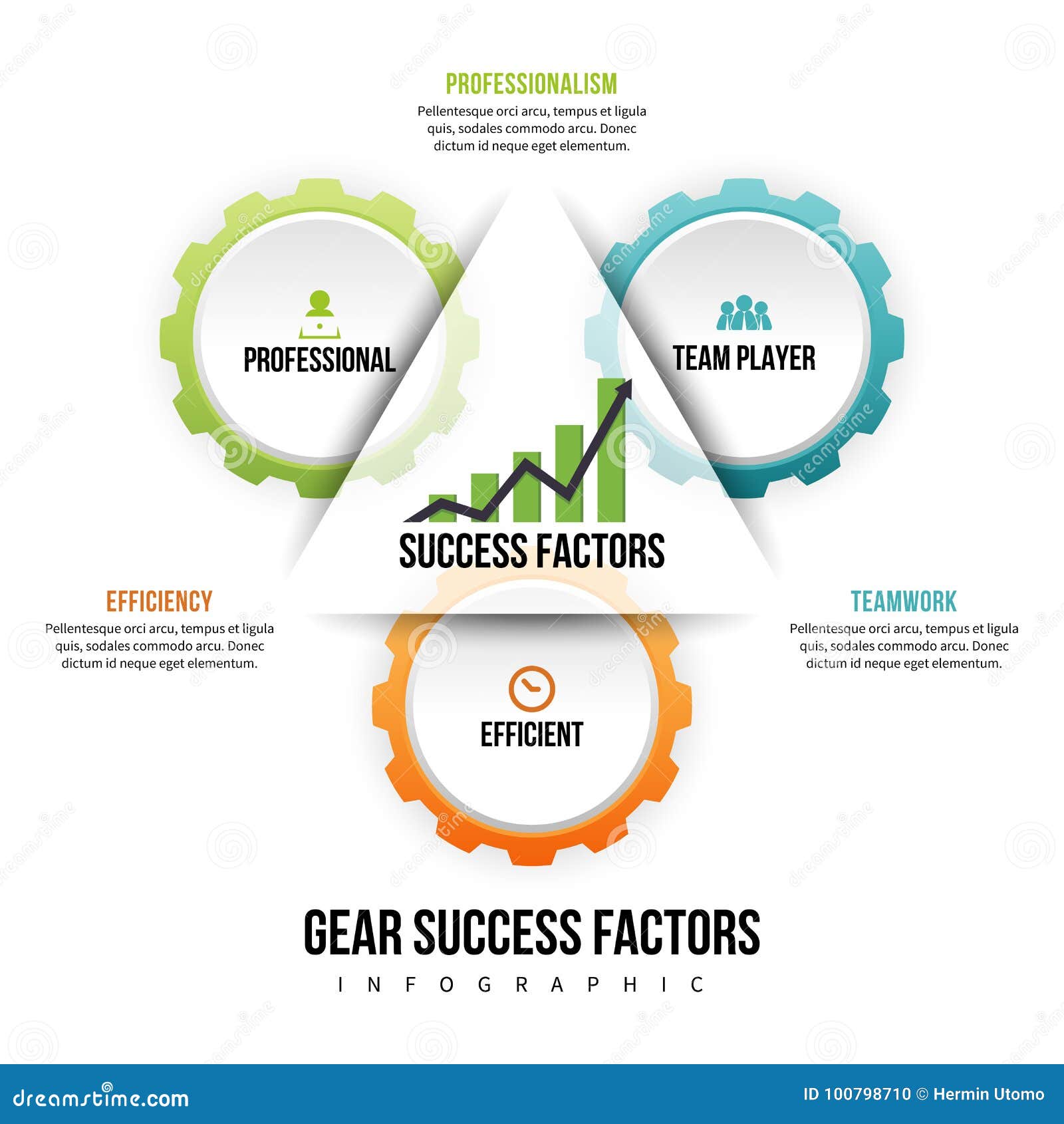 Gear Success Factors stock vector. Illustration of infographic - 100798710