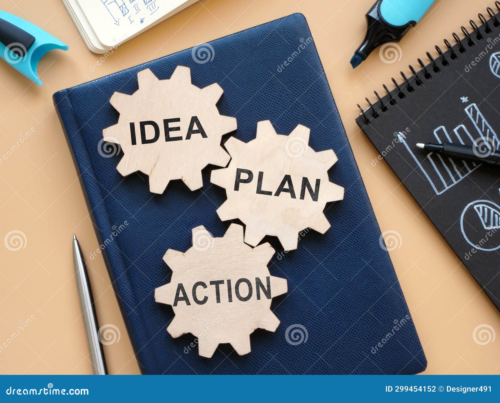 Gear Wheels with Inscriptions Idea, Plan and Action. Stock Photo ...