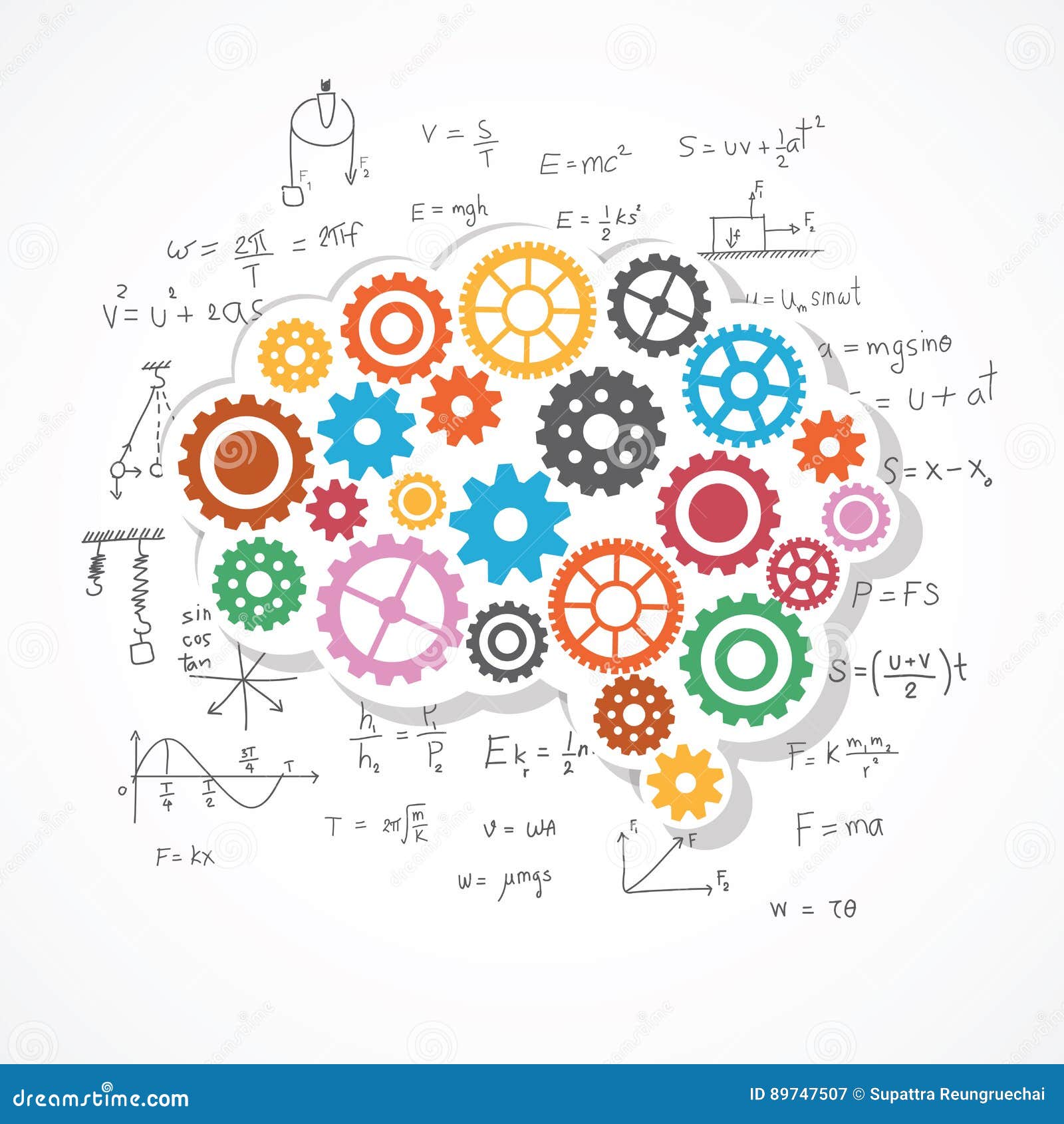 Set Of Physics Formula, Symbols, Equations And Schrodinger Cat Isolated ...