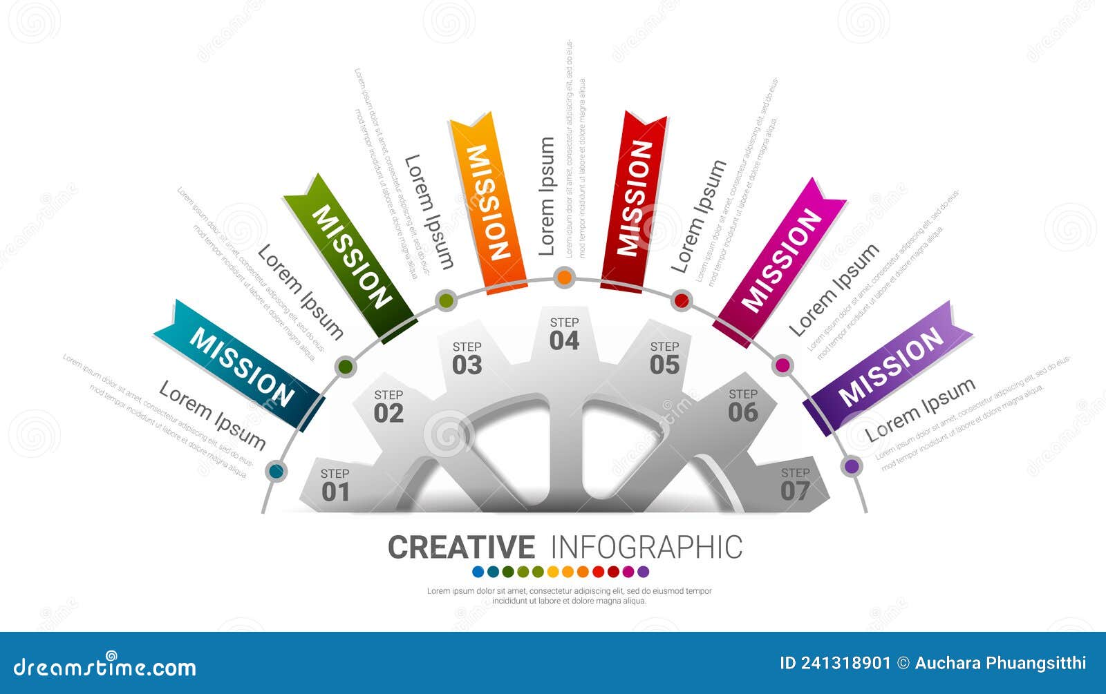 Steps Of Engineering Design Process Royalty-Free Stock Photo ...