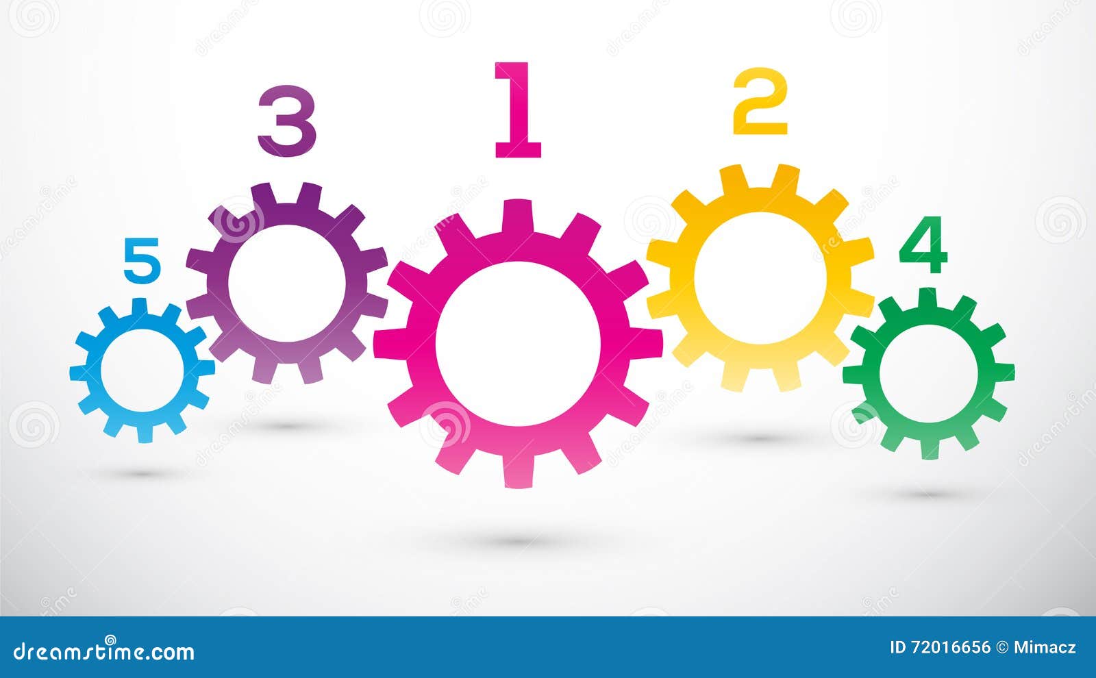 Gears Infographics. Cogs Gearing Process Planning, Timeline And ...