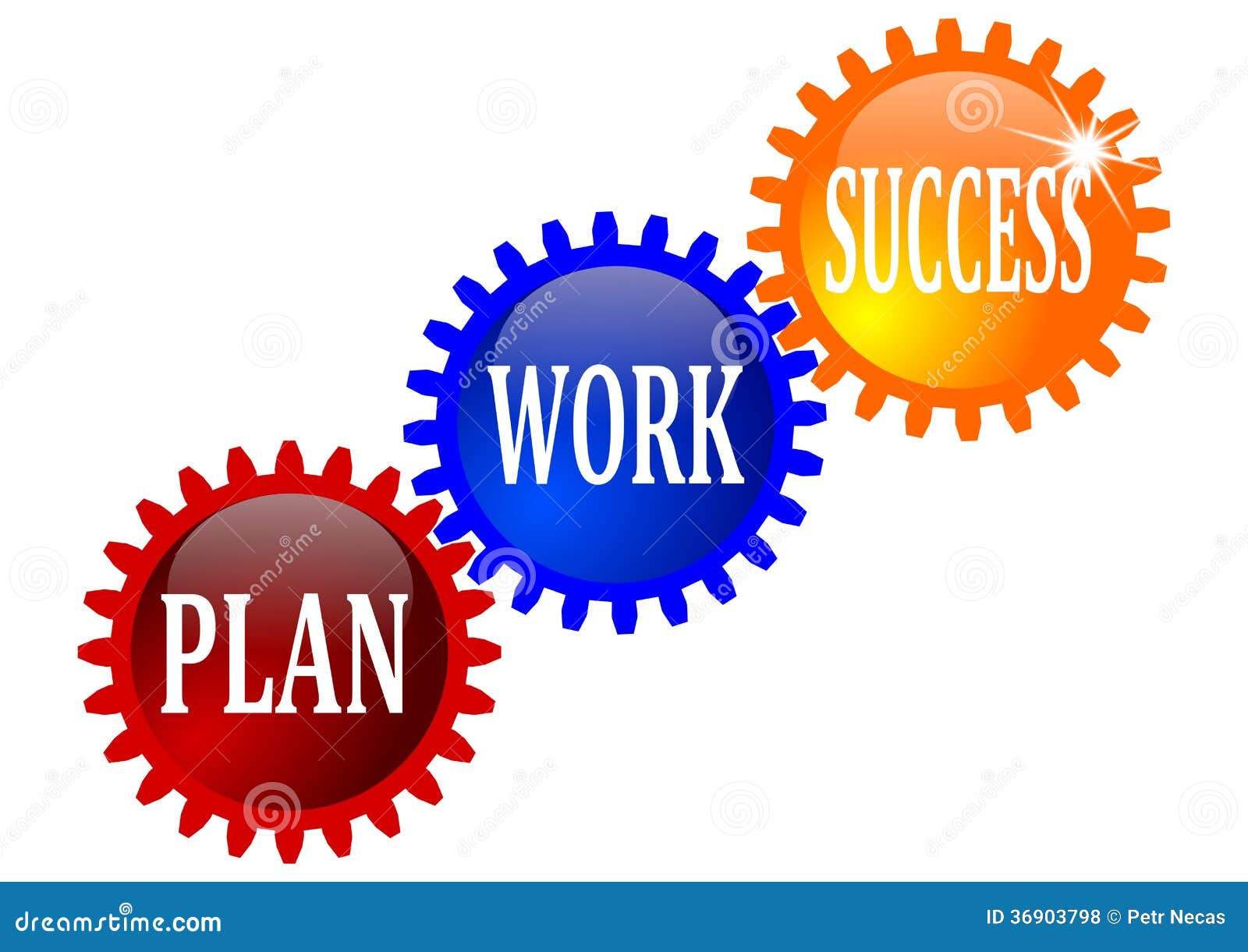 Set Plan Work On Track Keep Pace Meet Goal Steps Stock Photo ...