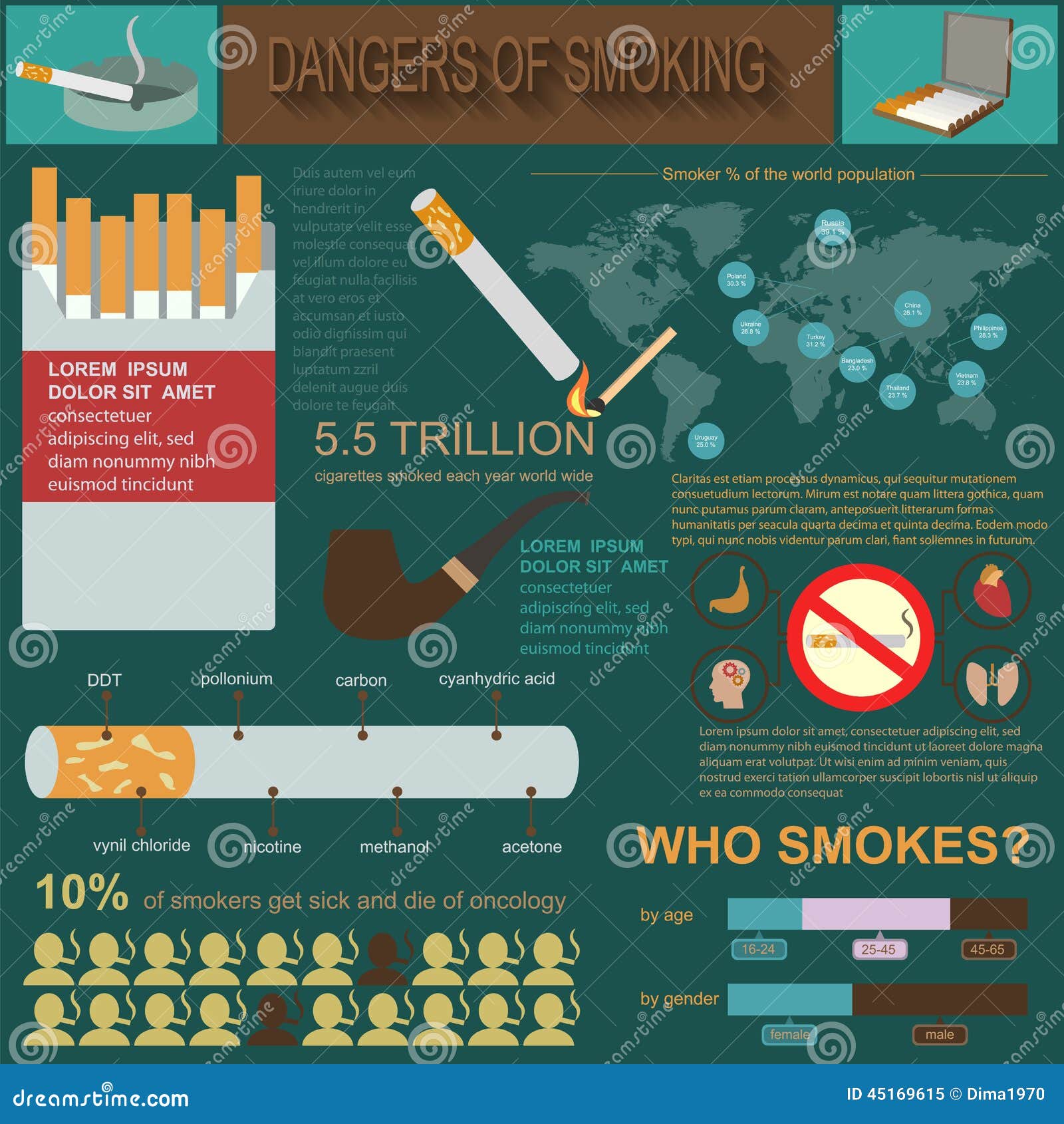 Gefahren Des Rauchens, Infographics Elemente Vektor Abbildung ...