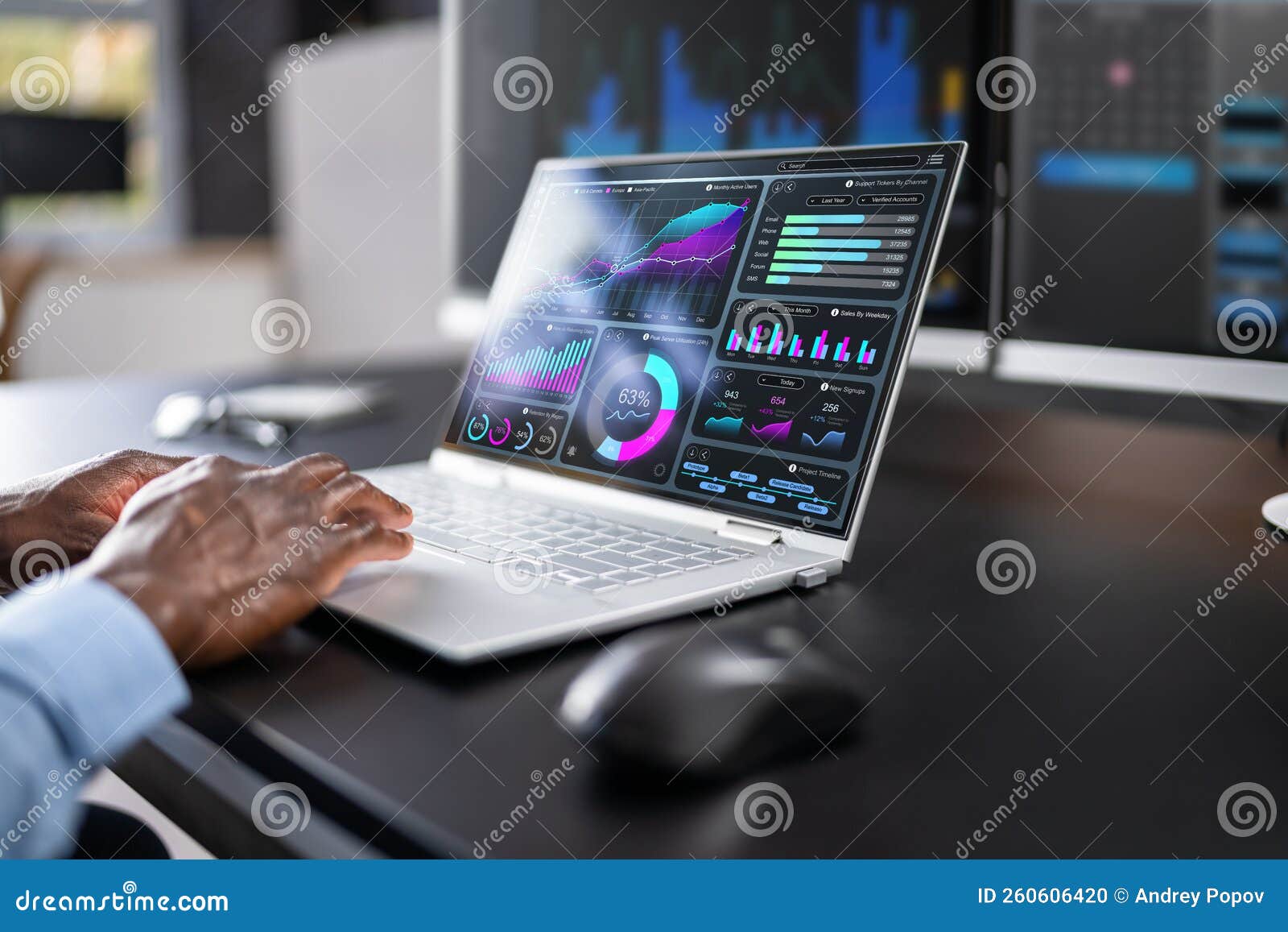 Gegevensanalist Met Behulp Van Data Analytics Kpi Stock Foto - Image of ...