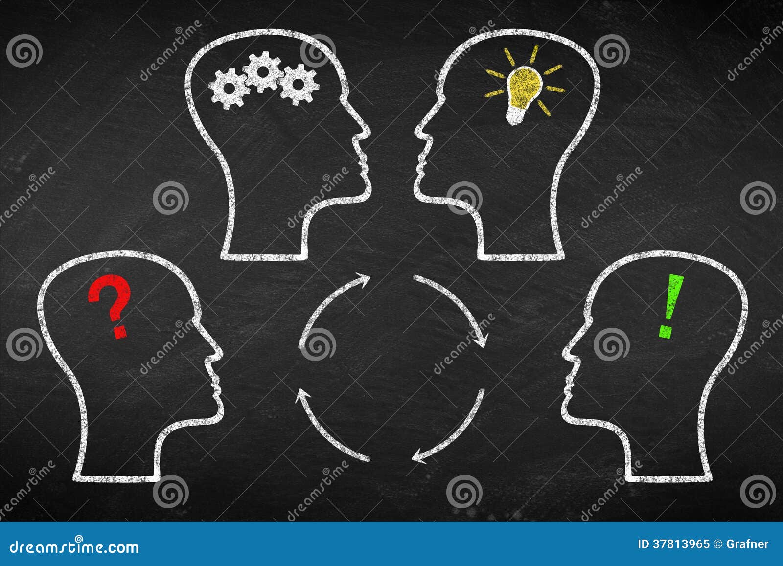 Geistesblitz stockbild. Bild von intelligenz, gang, bedachtsamkeit ...