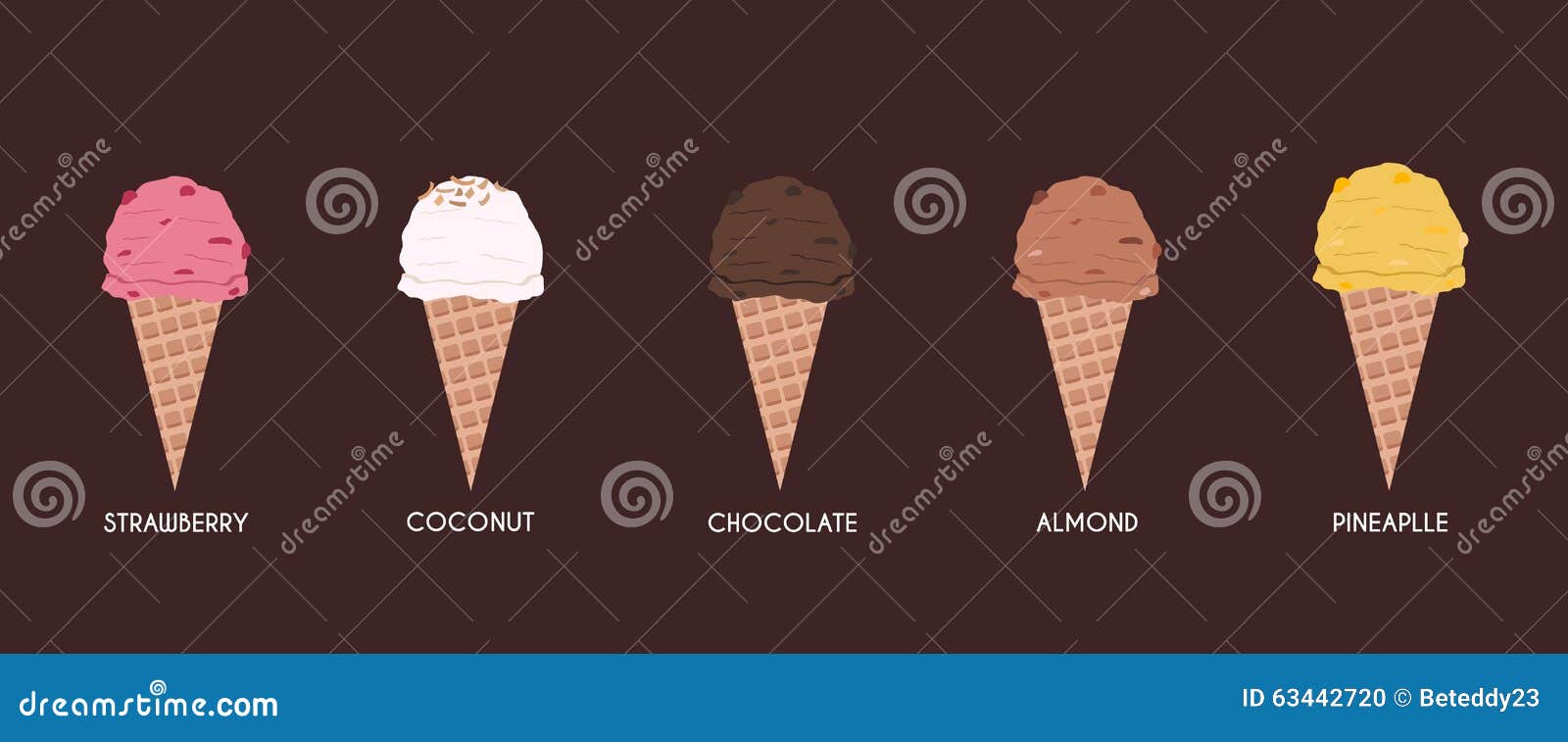 Gelato Cartoons, Illustrations & Vector Stock Images - 21463 Pictures ...