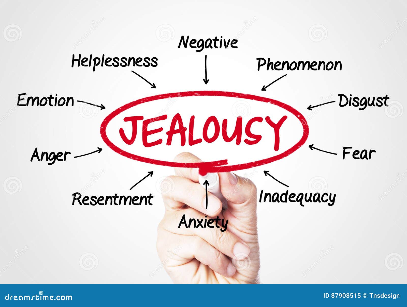 Gelosia Illustrazioni, Vettoriali E Clipart Stock – (1,146 ...