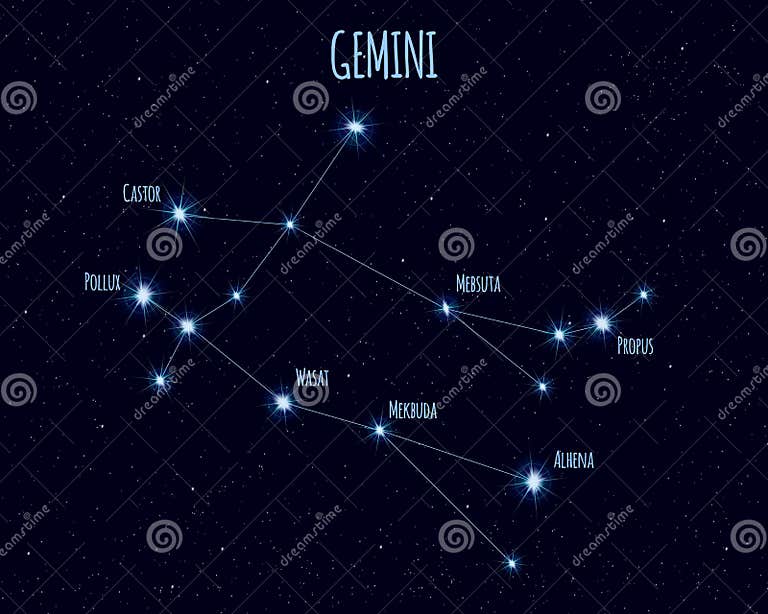 Gemini (the Twins) Constellation, Vector Illustration with the Names of ...