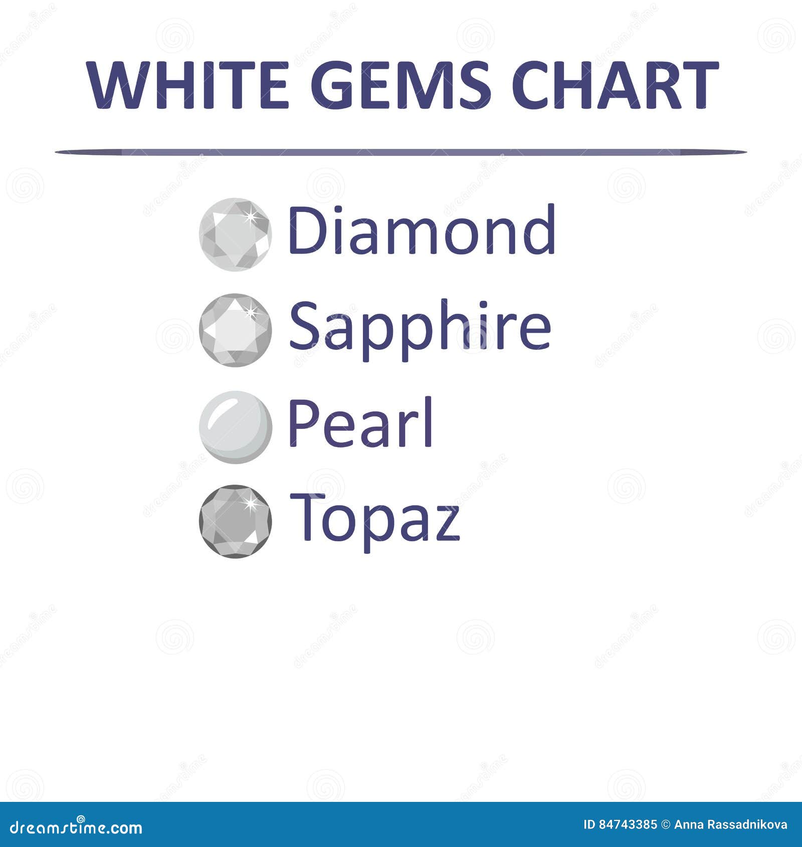 Gems white color chart stock vector. Illustration of standard - 84743385