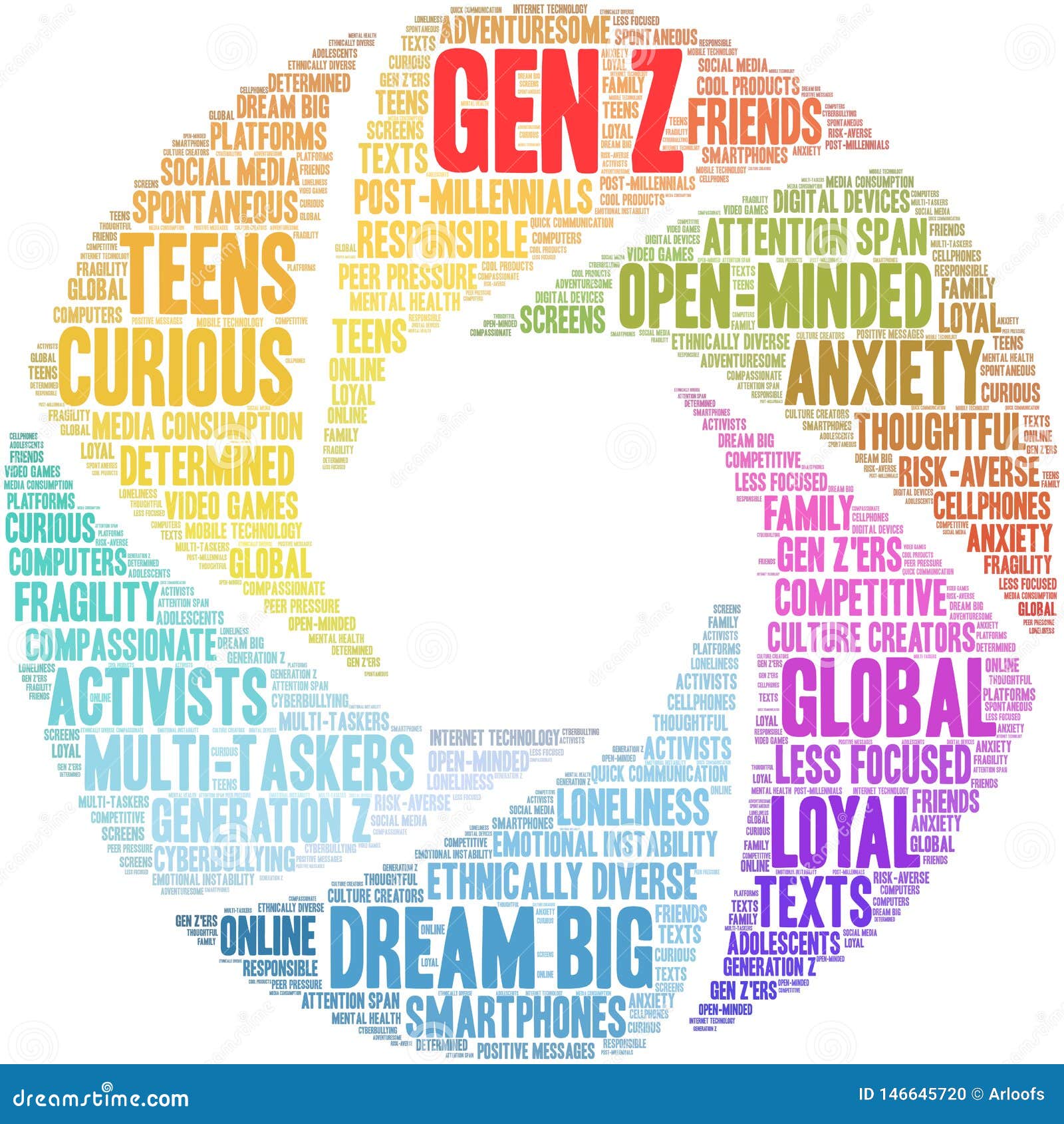 Gen Z Word Cloud stock vector. Illustration of averse - 146645720