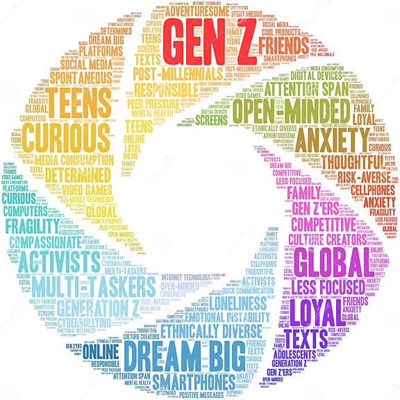 Gen Z Word Cloud stock vector. Illustration of averse - 146645720