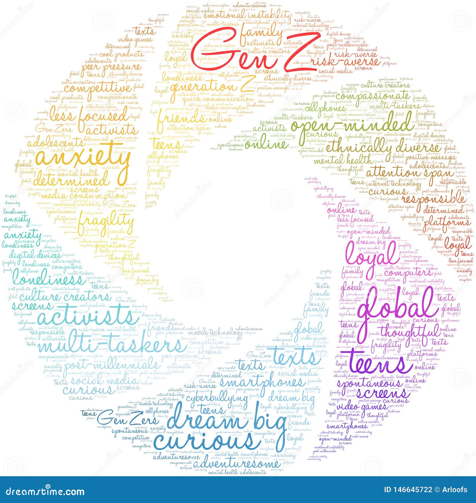 Gen Z Word Cloud stock vector. Illustration of compassionate - 146645722